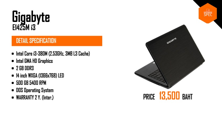 Hd Grahpic I3-380M Windows 10 : Support for Intel® HD Graphics Family ...