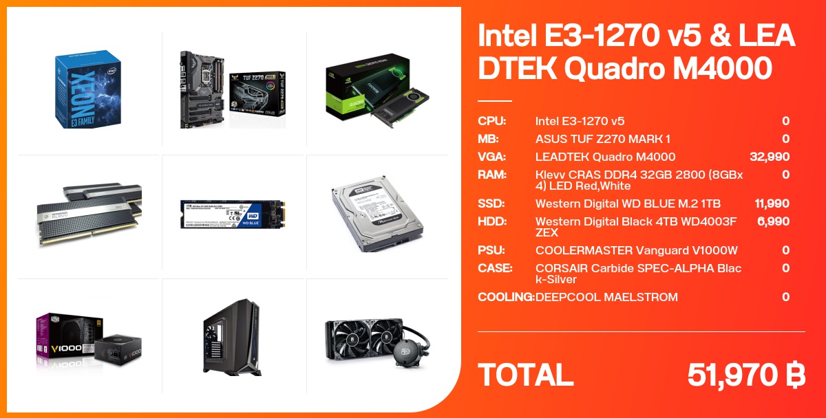 Intel E3-1270 v5 & LEADTEK Quadro M4000 - จัดสเปค - Notebookspec