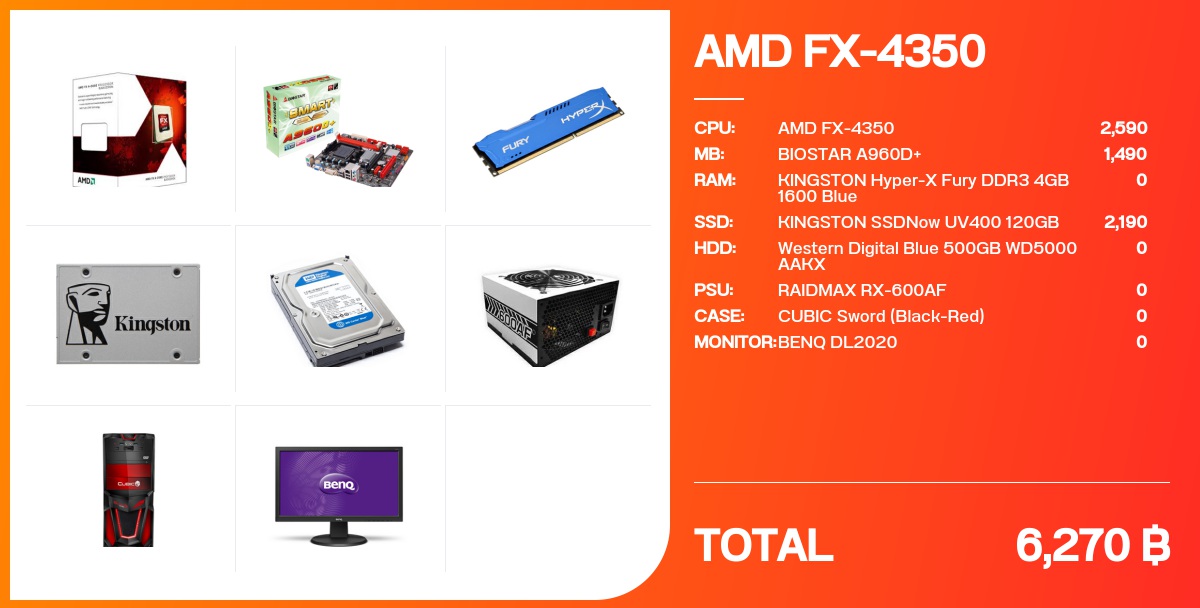AMD FX-4350 - จัดสเปค - Notebookspec