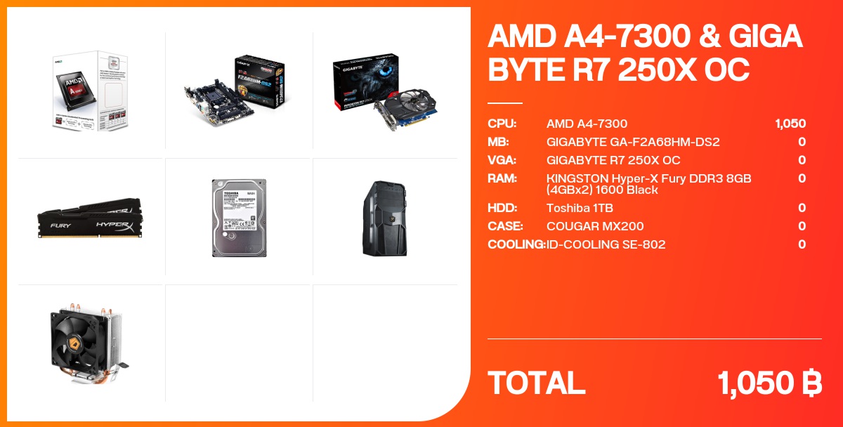 AMD A4-7300 & GIGABYTE R7 250X OC - จัดสเปค - Notebookspec