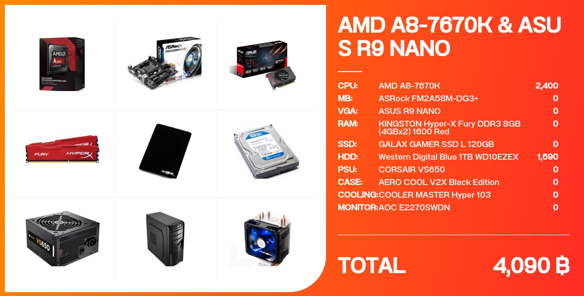 AMD A8-7670K & ASUS R9 NANO - จัดสเปค - Notebookspec