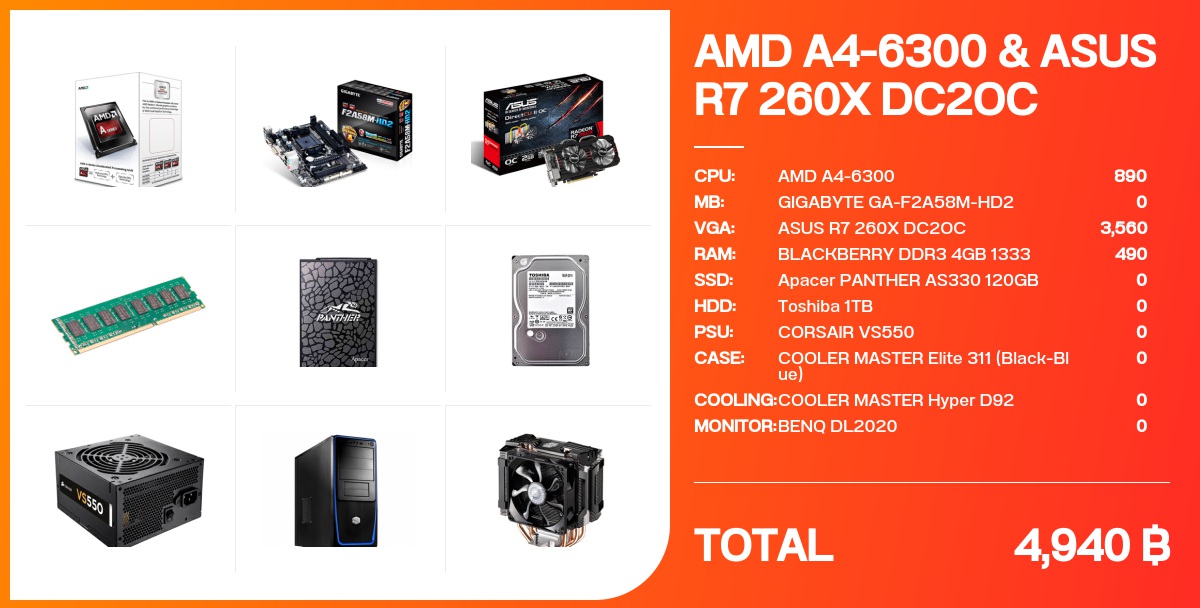 AMD A4-6300 & ASUS R7 260X DC2OC - จัดสเปค - Notebookspec