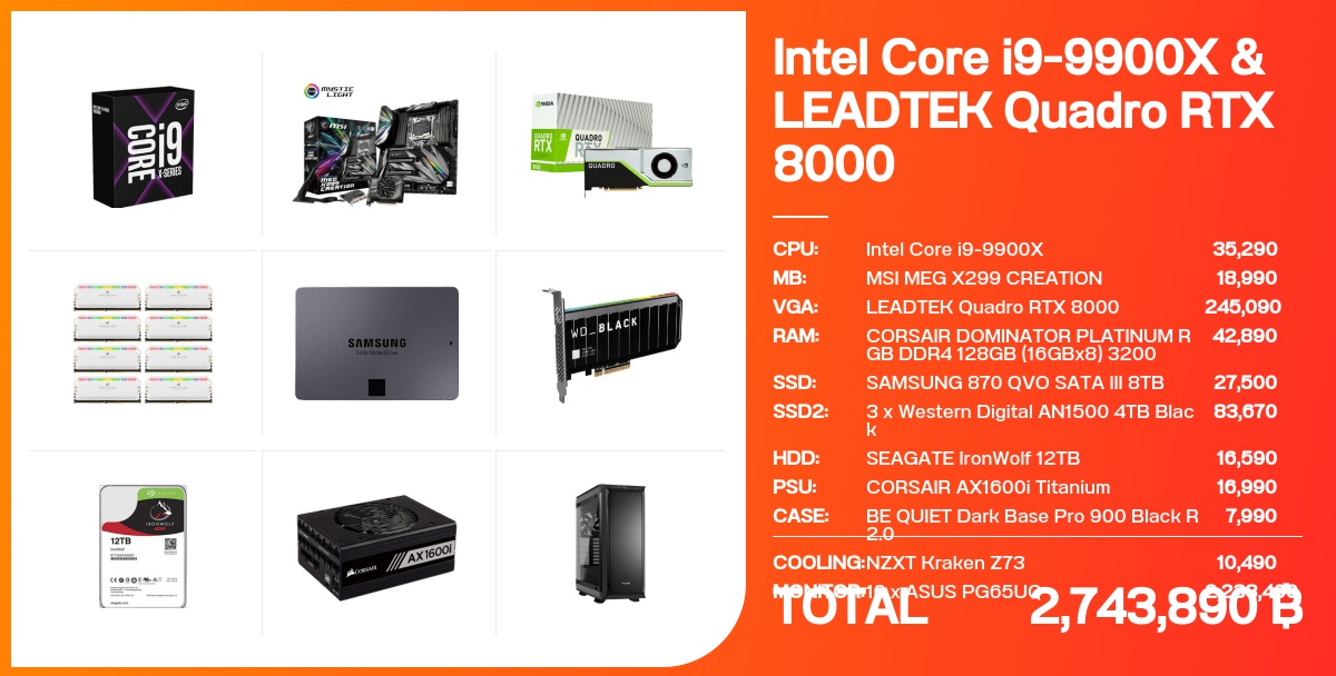 Intel Core i9-9900X & LEADTEK Quadro RTX 8000 - จัดสเปค - Notebookspec