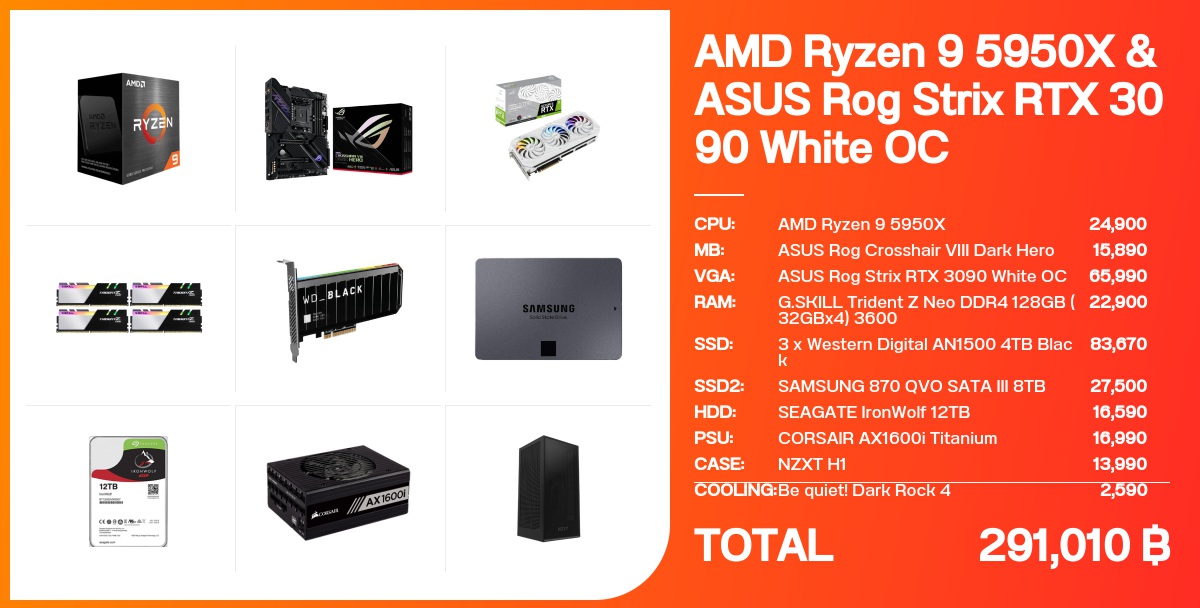 AMD Ryzen 9 5950X & ASUS Rog Strix RTX 3090 White OC - จัดสเปค ...