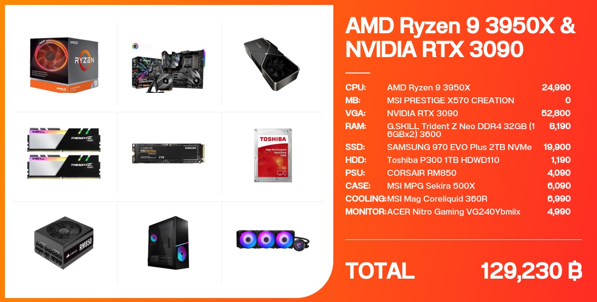 AMD Ryzen 9 3950X & NVIDIA RTX 3090 - จัดสเปค - Notebookspec