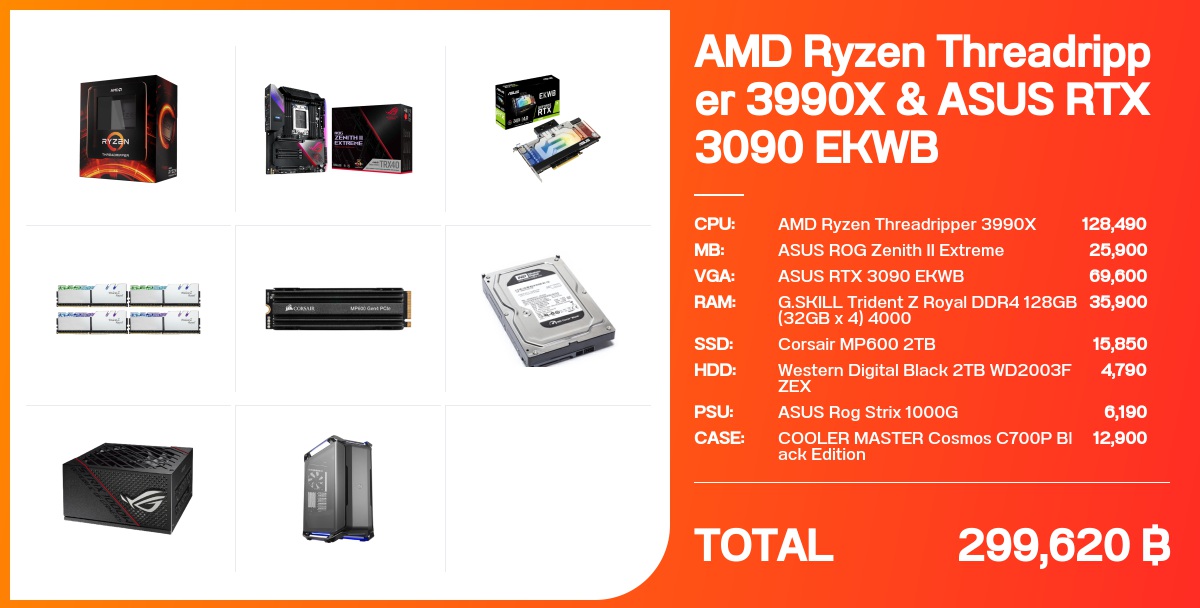 AMD Ryzen Threadripper 3990X & ASUS RTX 3090 EKWB - จัดสเปค - Notebookspec