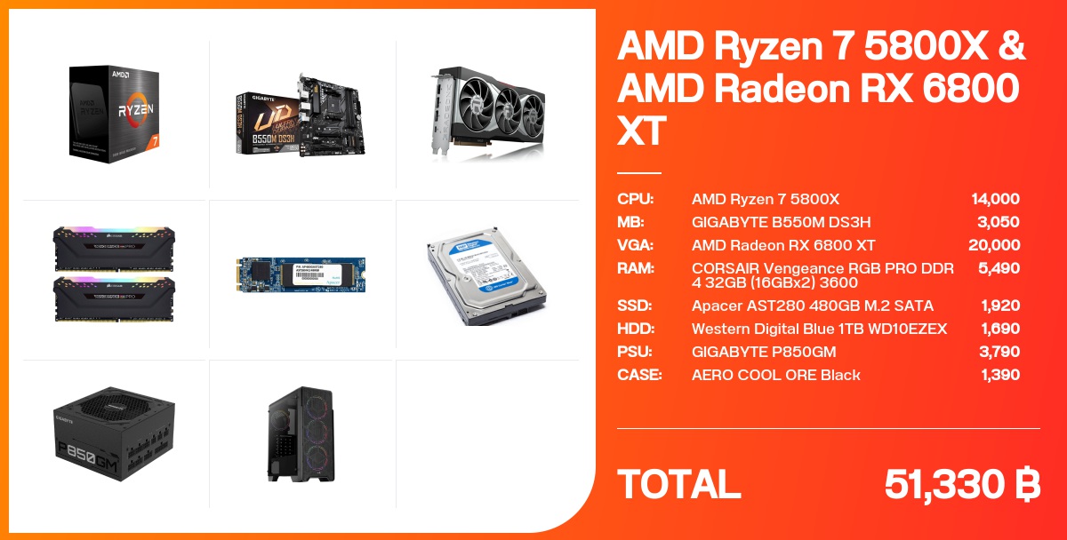 AMD Ryzen 7 5800X & AMD Radeon RX 6800 XT - จัดสเปค - Notebookspec