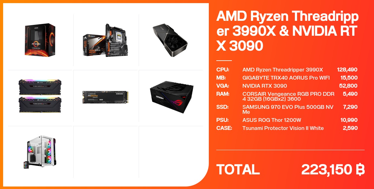 AMD Ryzen Threadripper 3990X & NVIDIA RTX 3090 - จัดสเปค - Notebookspec