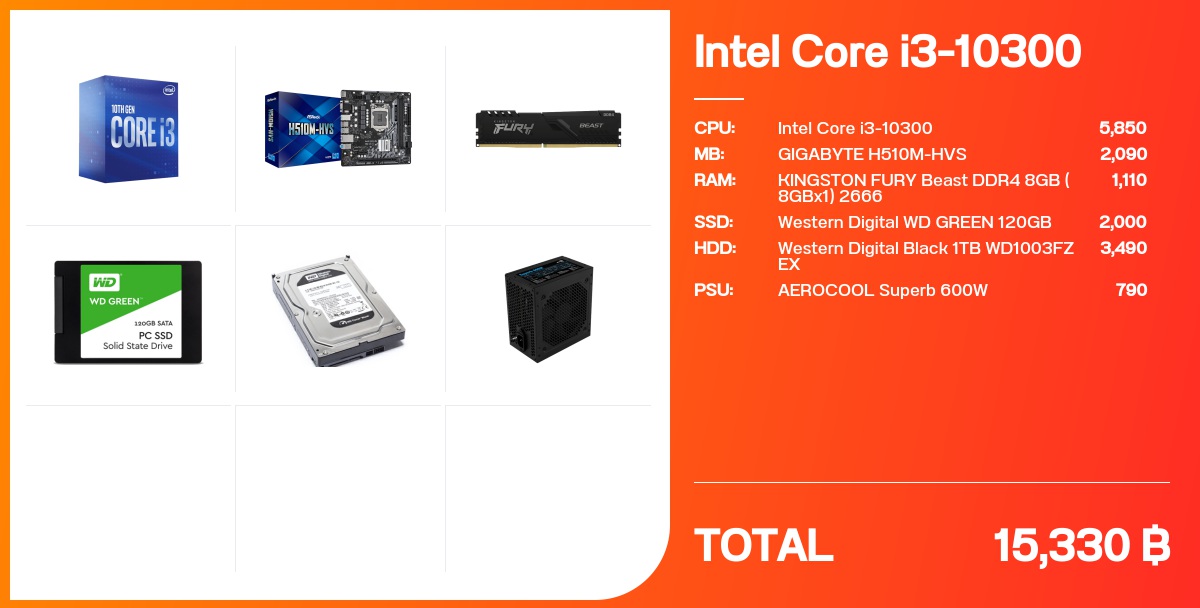 Intel Core i3-10300 - จัดสเปค - Notebookspec