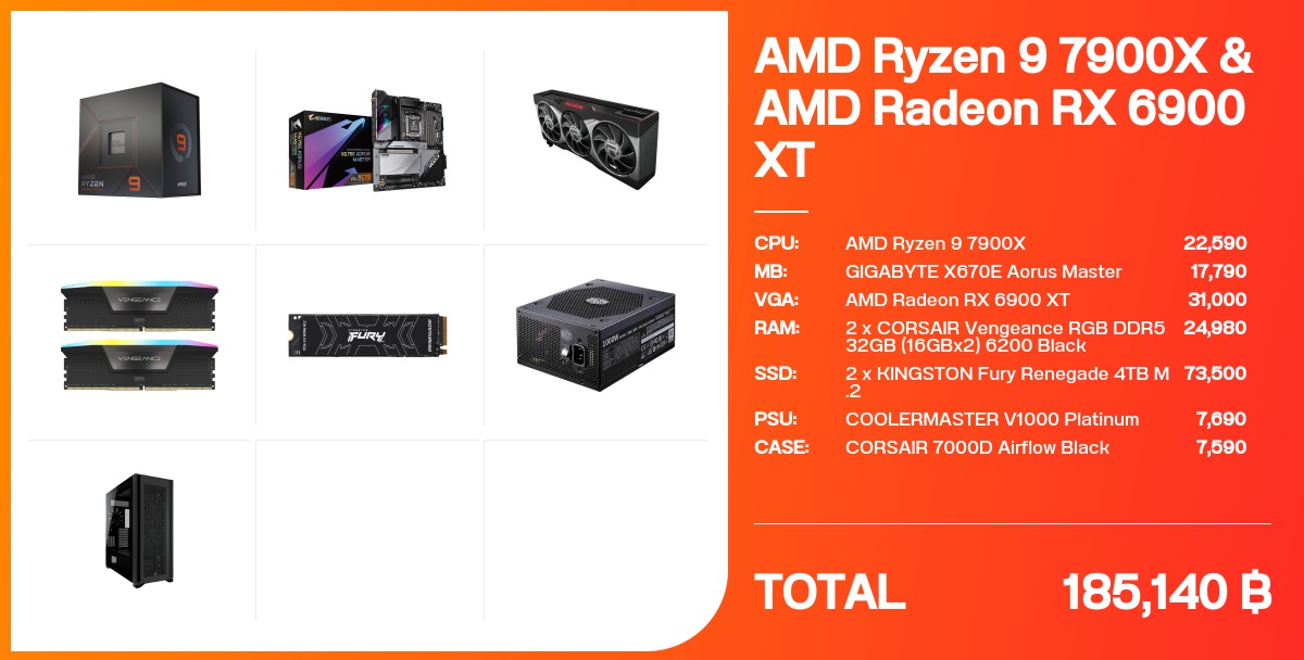AMD Ryzen 9 7900X & AMD Radeon RX 6900 XT - จัดสเปค - Notebookspec