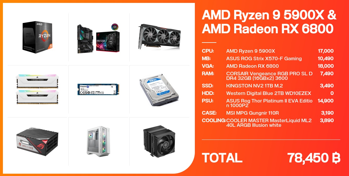 AMD Ryzen 9 5900X & AMD Radeon RX 6800 - จัดสเปค - Notebookspec