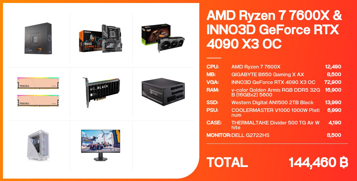 AMD Ryzen 7 7600X & INNO3D GeForce RTX 4090 X3 OC - จัดสเปค - Notebookspec