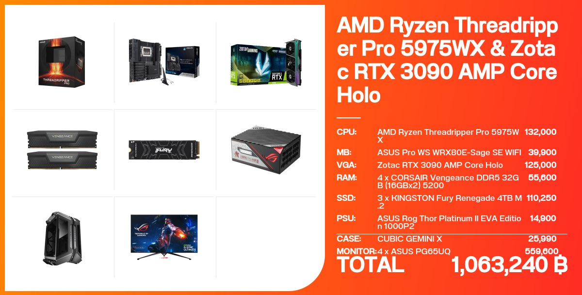 AMD Ryzen Threadripper Pro 5975WX & Zotac RTX 3090 AMP Core Holo - จัดสเปค - Notebookspec