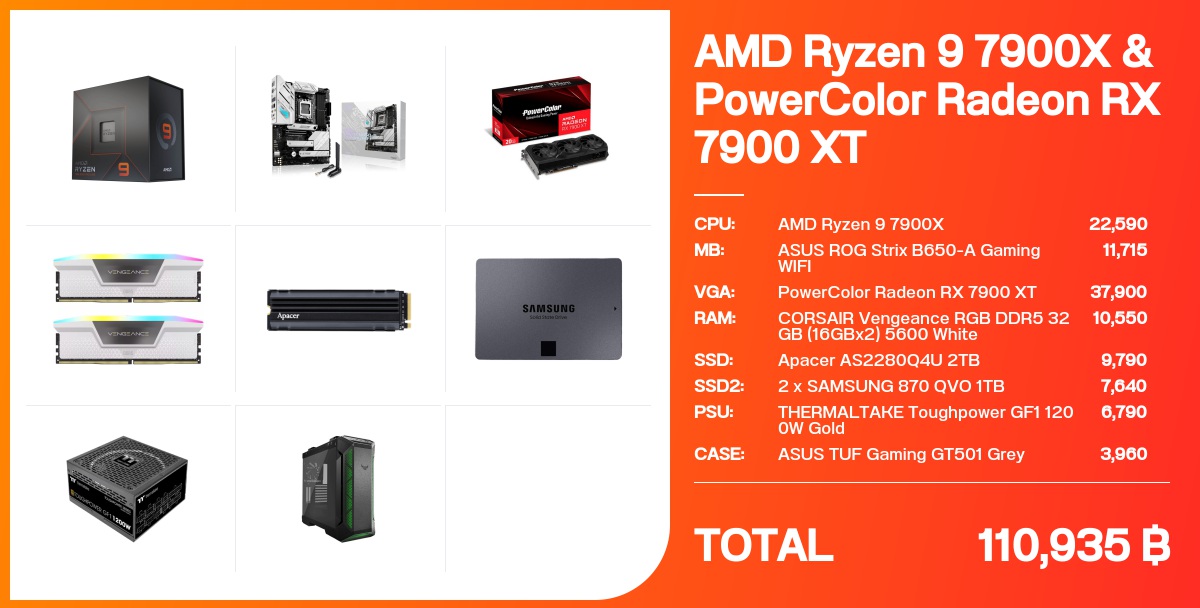 AMD Ryzen 9 7900X & PowerColor Radeon RX 7900 XT - จัดสเปค - Notebookspec
