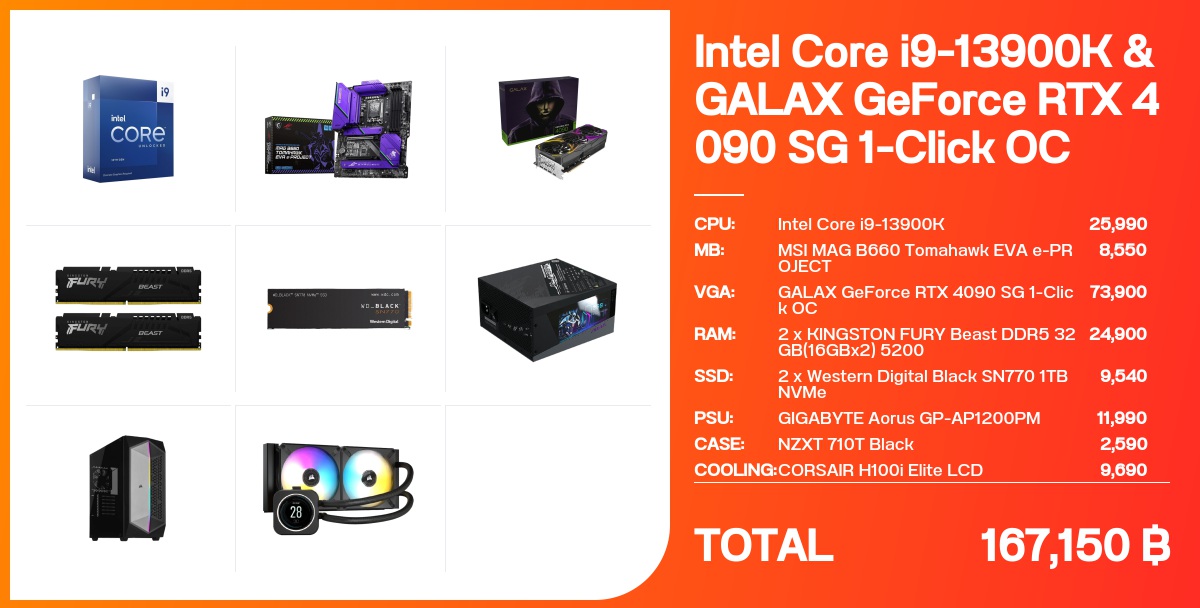 INTEL Core i9-13900K & GALAX GeForce RTX 4090 SG 1-Click OC - จัดสเปค - Notebookspec
