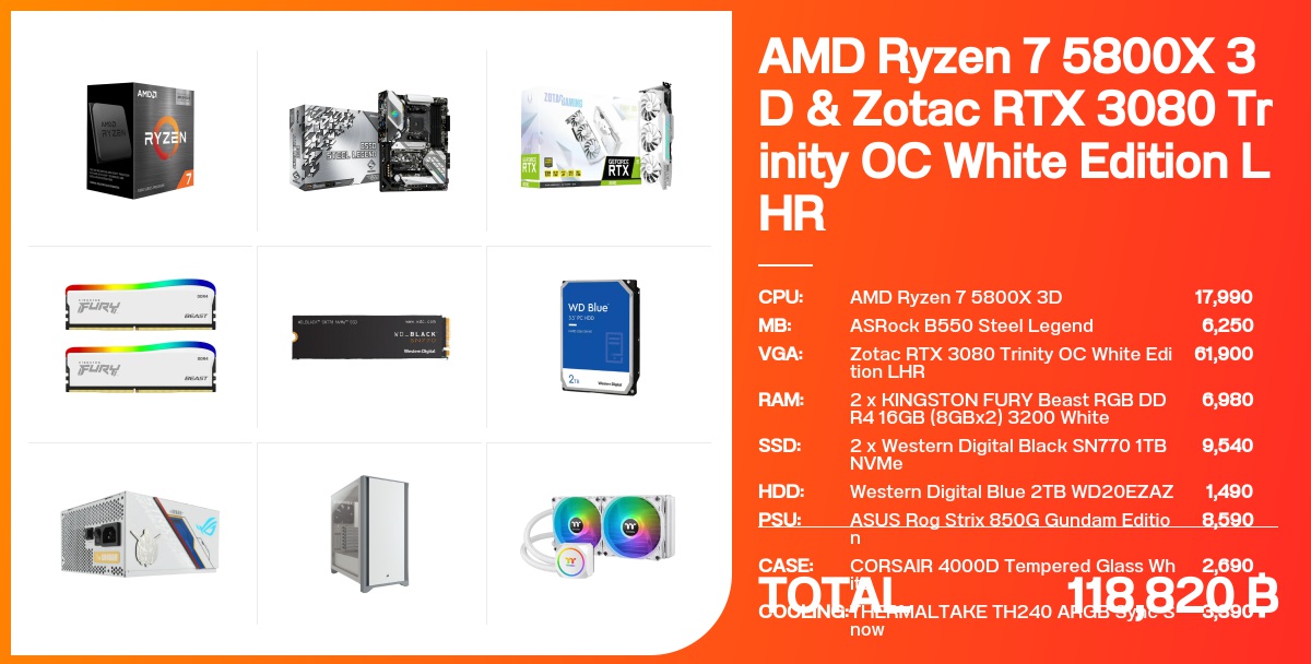 AMD Ryzen 7 5800X 3D & Zotac RTX 3080 Trinity OC White Edition LHR - จัดสเปค - Notebookspec