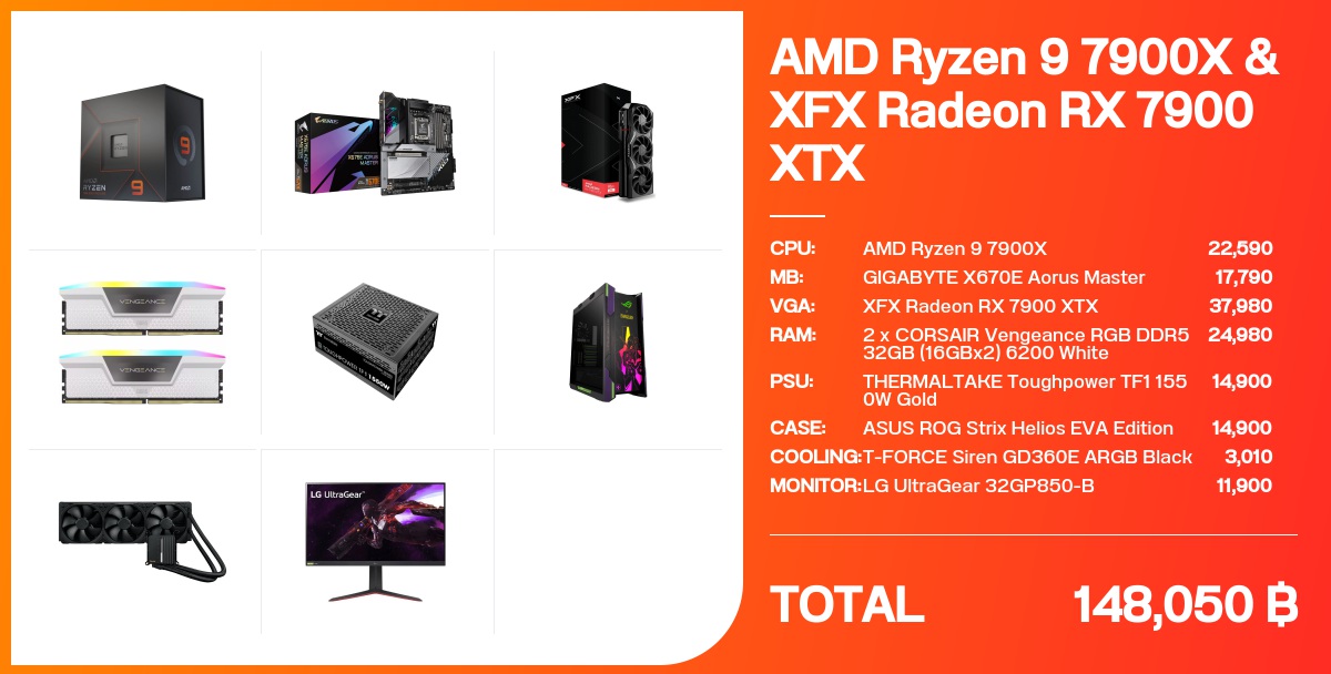 AMD Ryzen 9 7900X & XFX Radeon RX 7900 XTX - จัดสเปค - Notebookspec