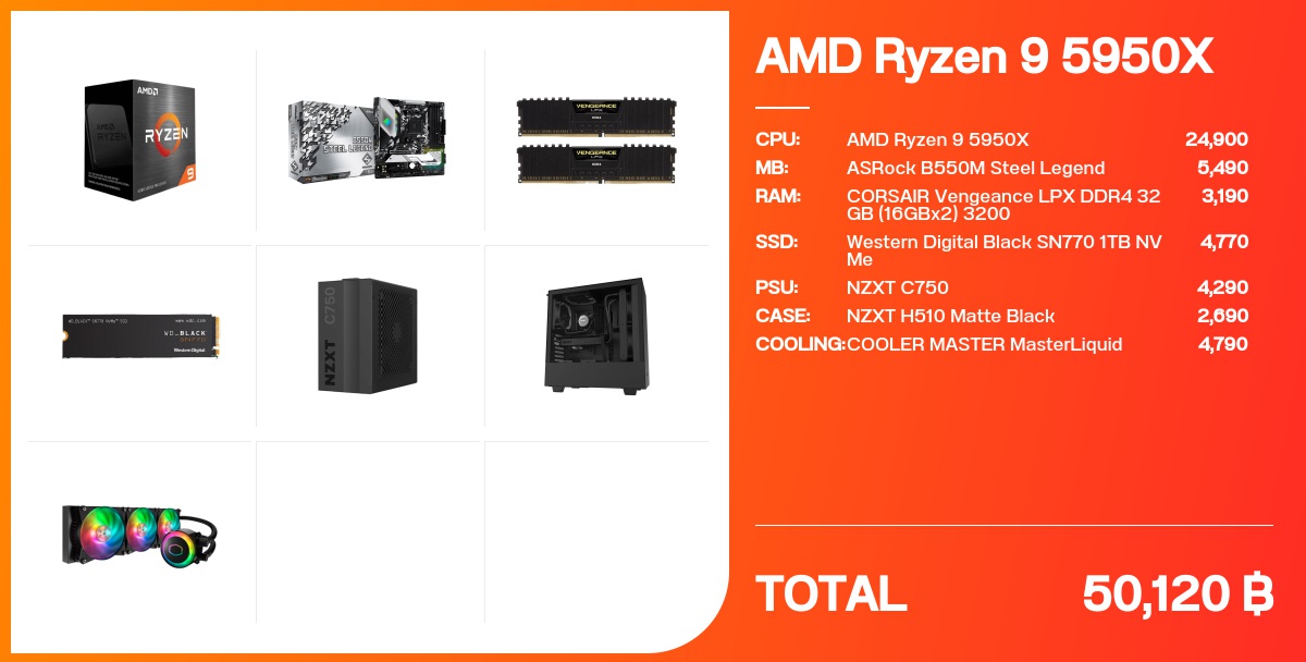 AMD Ryzen 9 5950X - จัดสเปค - Notebookspec