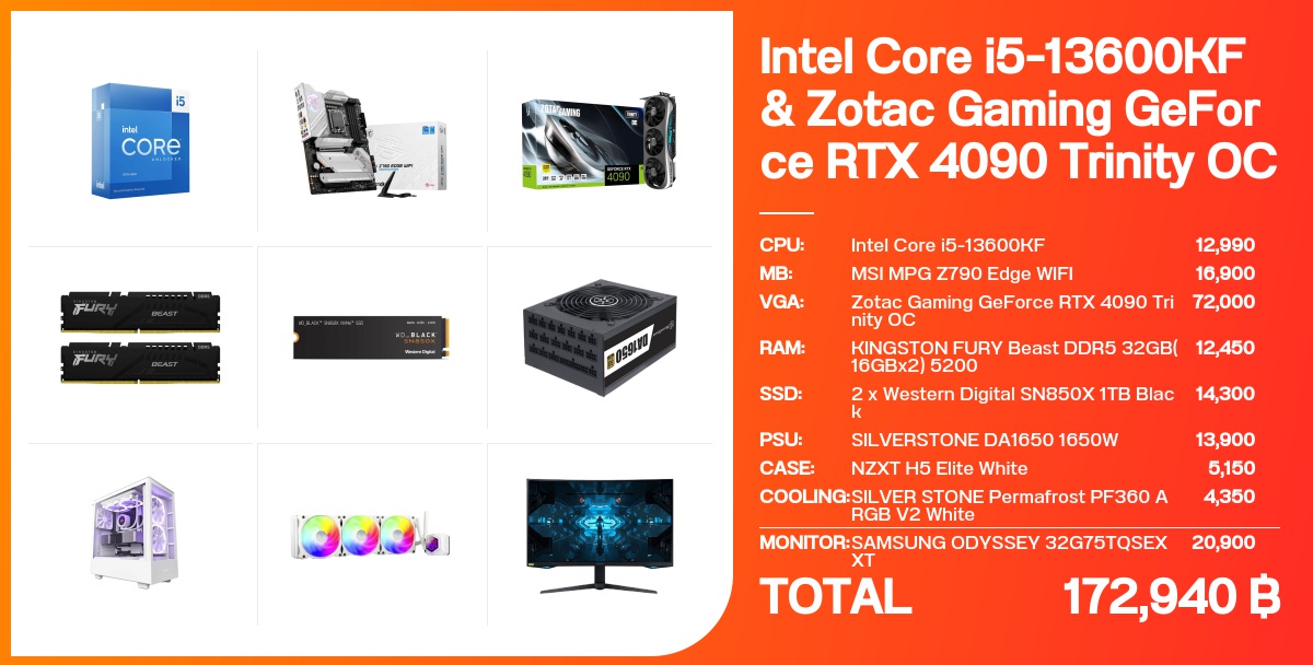 Intel Core i5-13600KF & Zotac Gaming GeForce RTX 4090 Trinity OC - จัด ...