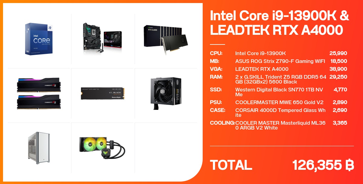 INTEL Core i9-13900K & LEADTEK RTX A4000 - จัดสเปค - Notebookspec