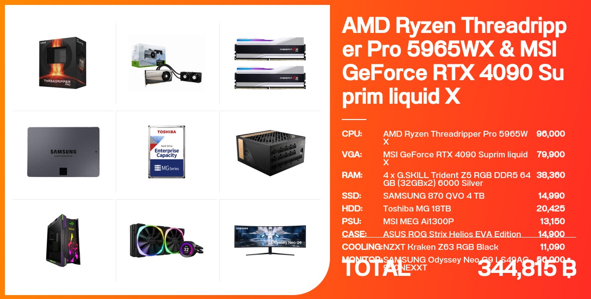 AMD Ryzen Threadripper Pro 5965WX & MSI GeForce RTX 4090 Suprim liquid ...
