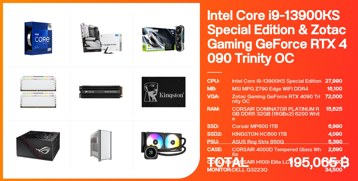 Intel Core i9-13900KS Special Edition & Zotac Gaming GeForce RTX 4090 Trinity OC - จัดสเปค ...