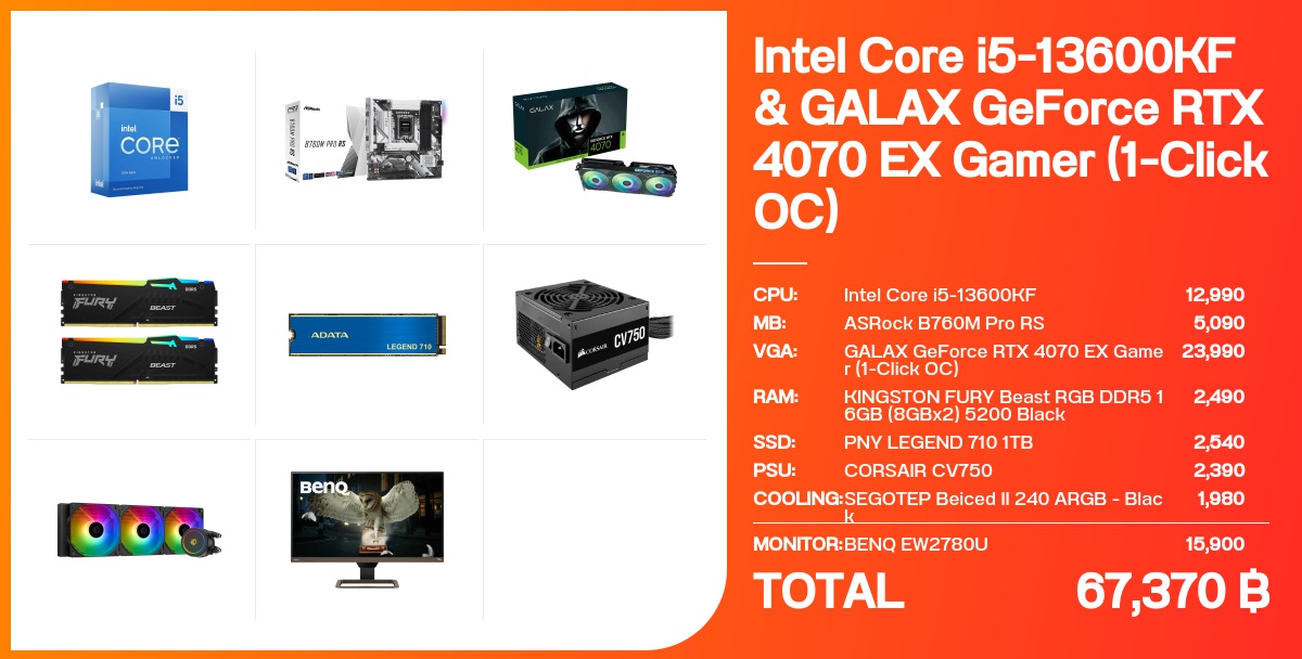 Intel Core i5-13600KF & GALAX GeForce RTX 4070 EX Gamer (1-Click OC ...