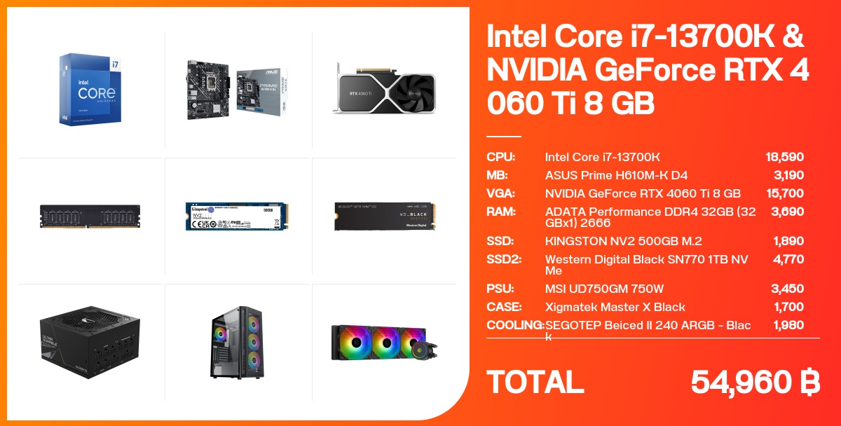 Intel Core i7-13700K & NVIDIA GeForce RTX 4060 Ti 8 GB - จัดสเปค ...