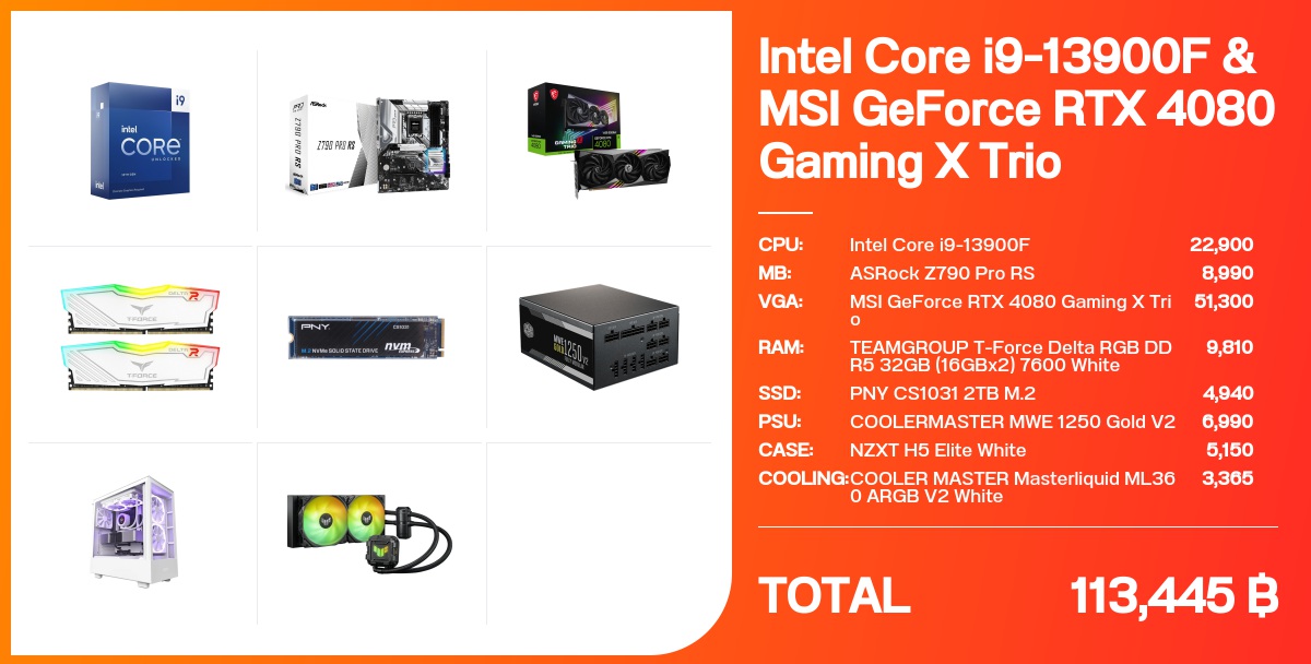 Intel Core i9-13900F & MSI GeForce RTX 4080 Gaming X Trio - จัดสเปค ...