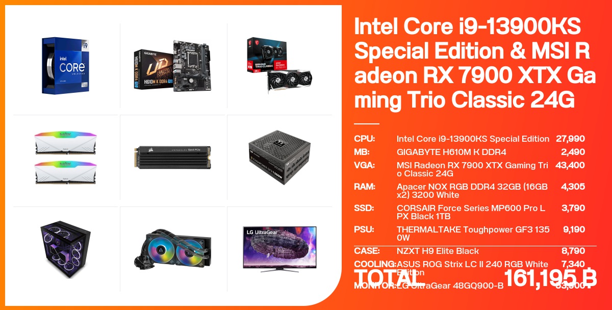 Intel Core i9-13900KS Special Edition & MSI Radeon RX 7900 XTX Gaming Trio Classic 24G - จัดสเปค ...