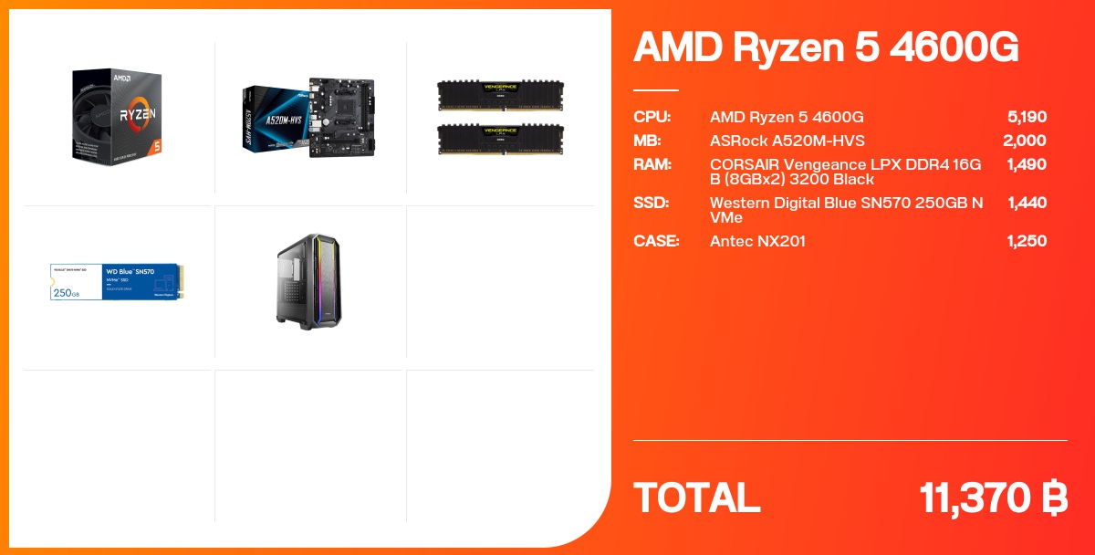 AMD Ryzen 5 4600G - จัดสเปค - Notebookspec