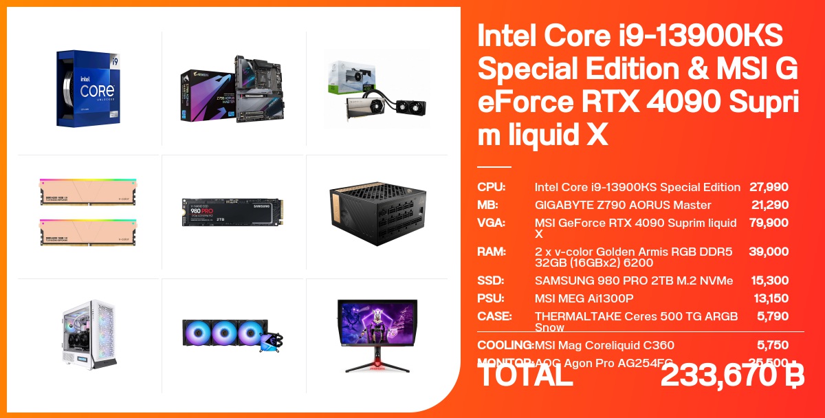 Intel Core i9-13900KS Special Edition & MSI GeForce RTX 4090 Suprim liquid X - จัดสเปค ...