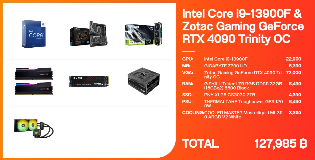 Intel Core i9-13900F & Zotac Gaming GeForce RTX 4090 Trinity OC - จัด ...