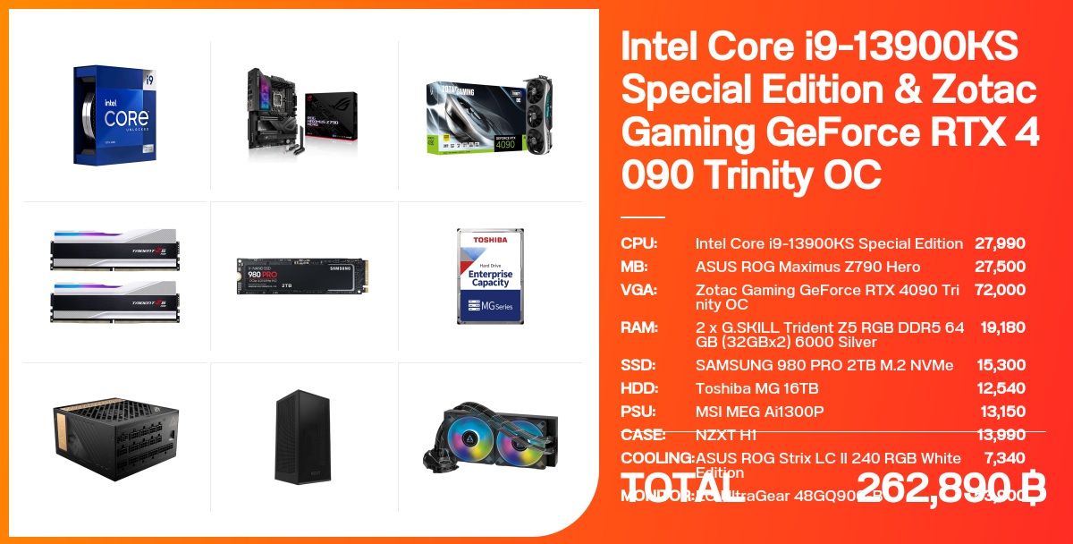 Intel Core i9-13900KS Special Edition & Zotac Gaming GeForce RTX 4090 Trinity OC - จัดสเปค ...