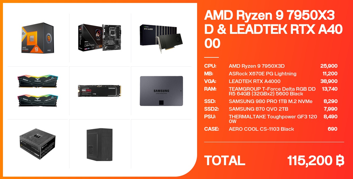 AMD Ryzen 9 7950X3D & LEADTEK RTX A4000 - จัดสเปค - Notebookspec