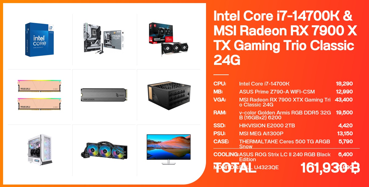 Intel Core i7-14700K & MSI Radeon RX 7900 XTX Gaming Trio Classic 24G ...