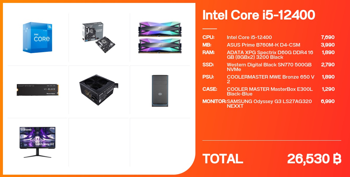 Intel Core i5-12400 - จัดสเปค - Notebookspec