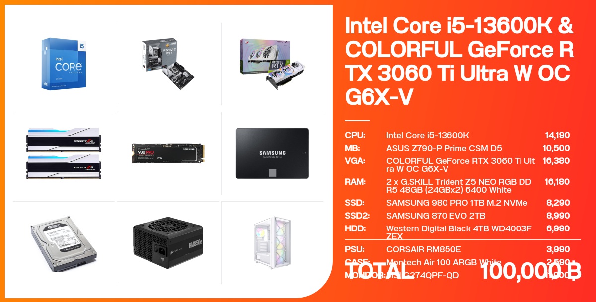 Intel Core i5-13600K & COLORFUL GeForce RTX 3060 Ti Ultra W OC G6X-V - จัดสเปค - Notebookspec
