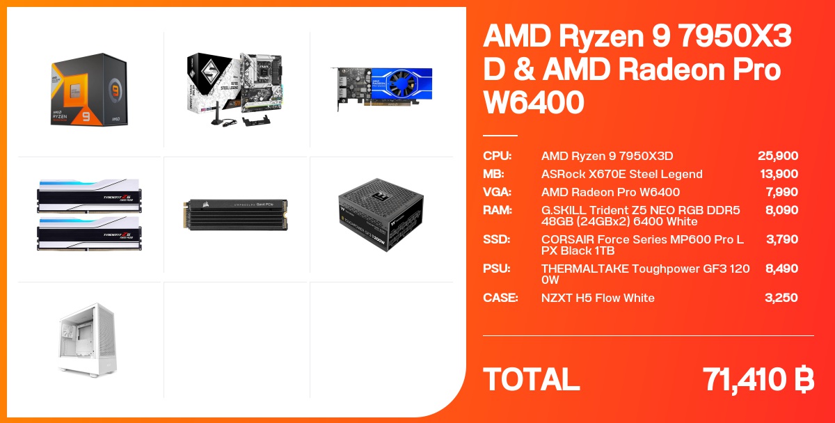 AMD Ryzen 9 7950X3D & AMD Radeon Pro W6400 - จัดสเปค - Notebookspec