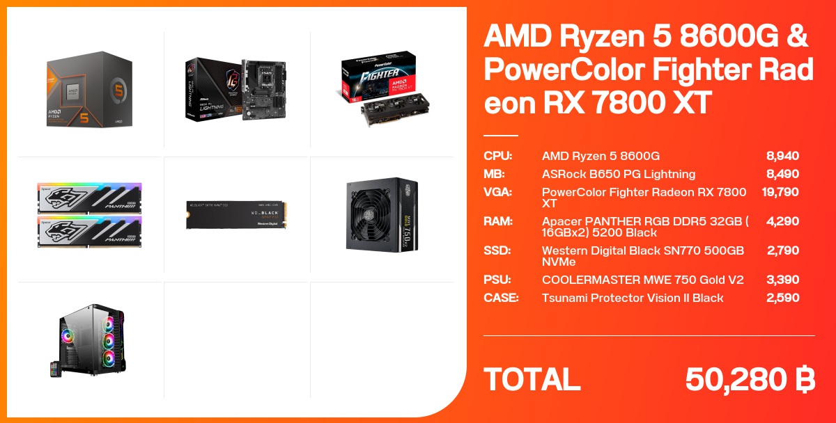 AMD Ryzen 5 8600G & PowerColor Fighter Radeon RX 7800 XT - จัดสเปค ...