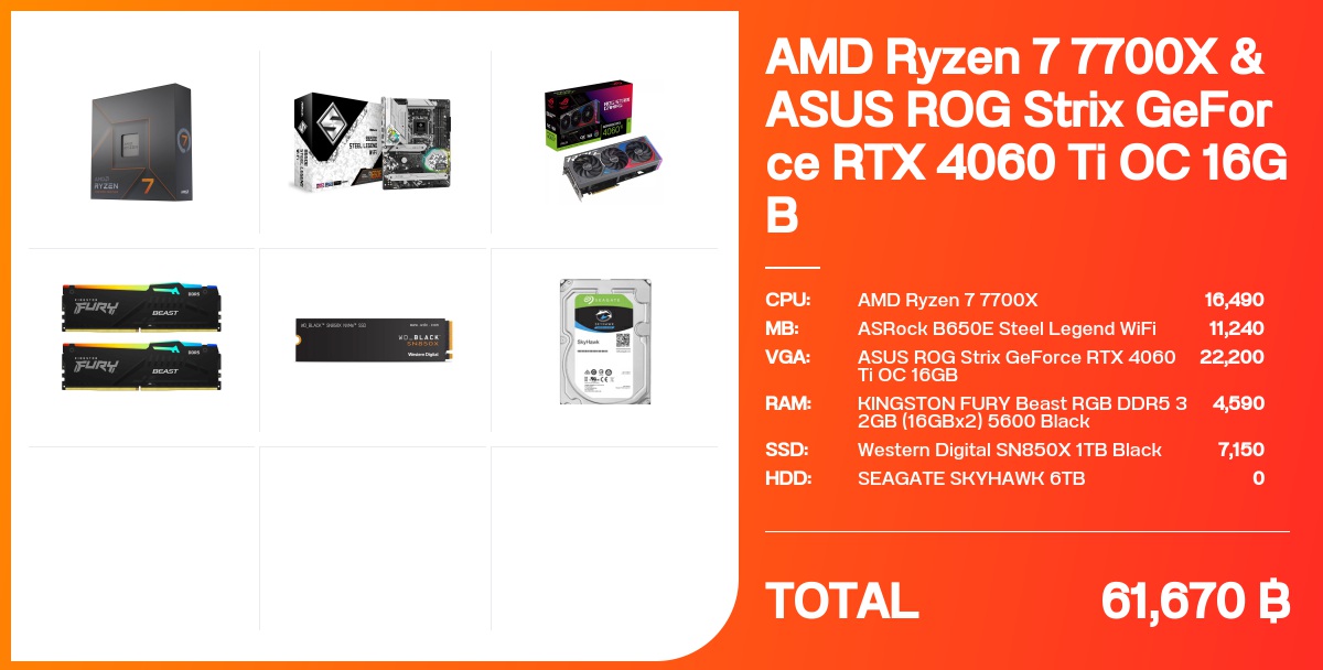 AMD Ryzen 7 7700X & ASUS ROG Strix GeForce RTX 4060 Ti OC 16GB - จัด ...