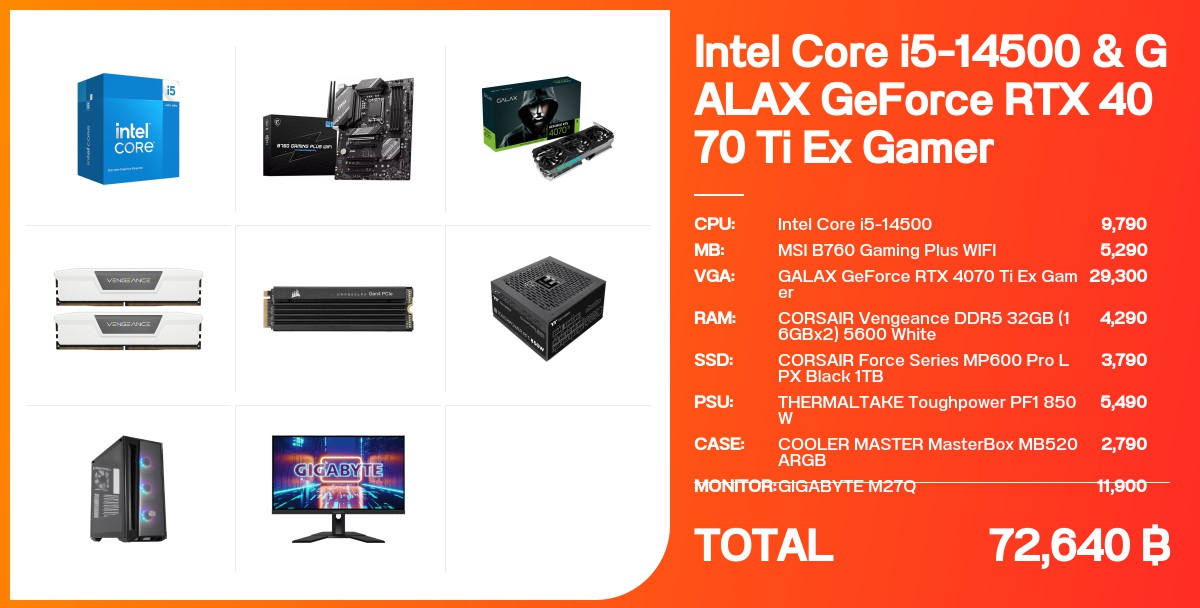Intel Core i5-14500 & GALAX GeForce RTX 4070 Ti Ex Gamer - จัดสเปค - Notebookspec