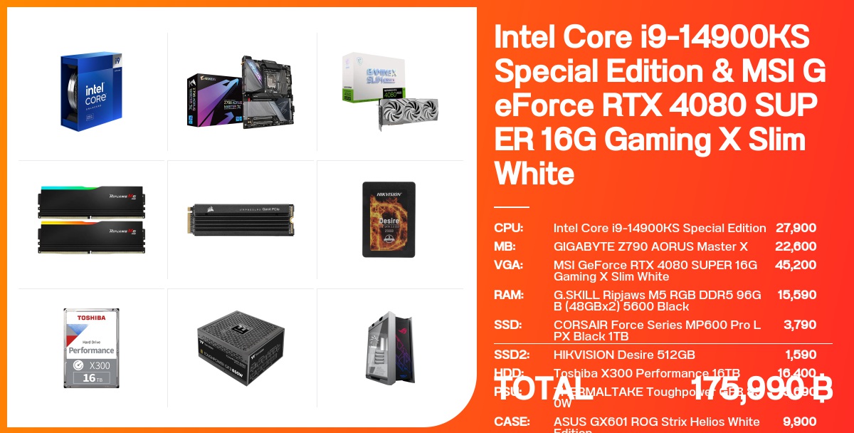 Intel Core i9-14900KS Special Edition & MSI GeForce RTX 4080 SUPER 16G Gaming X Slim White - จัด ...