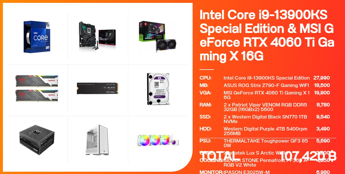 Intel Core i9-13900KS Special Edition & MSI GeForce RTX 4060 Ti Gaming X 16G - จัดสเปค ...