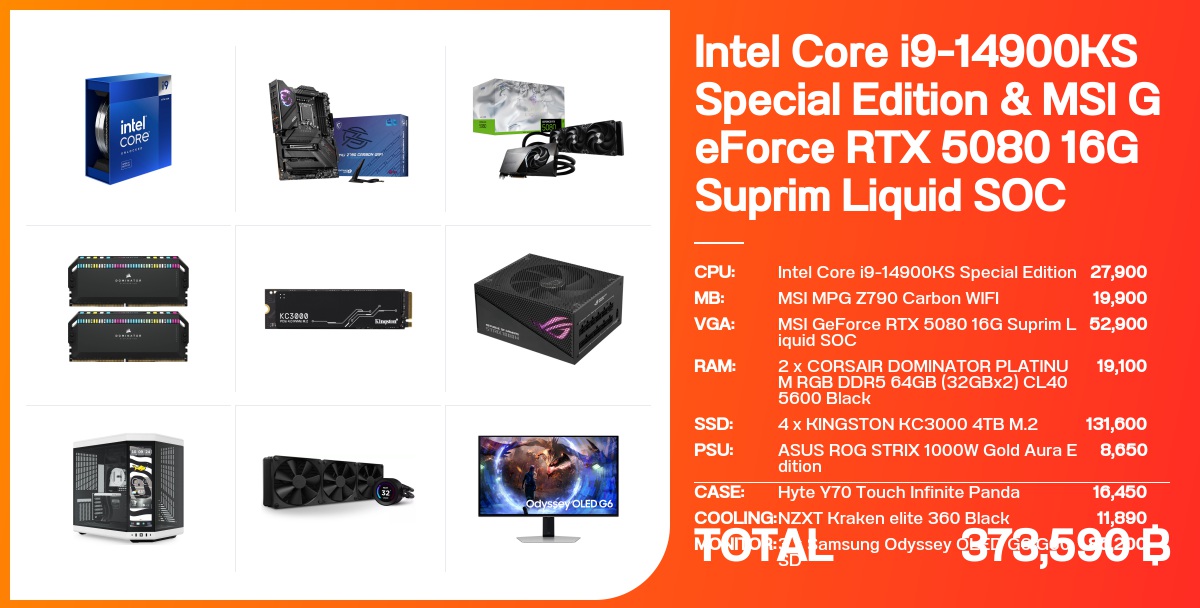 Intel Core i9-14900KS Special Edition & MSI GeForce RTX 5080 16G Suprim Liquid SOC - จัดสเปค ...