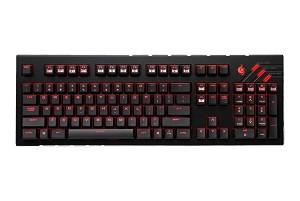 คำค้นหา