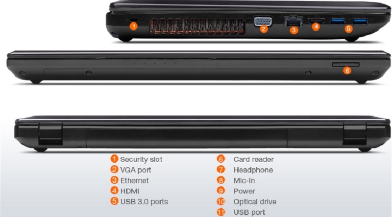 Lenovo IdeaPad Y580-59345162 ซีพียู Intel Core i7-3630QM / GeForce GTX ...