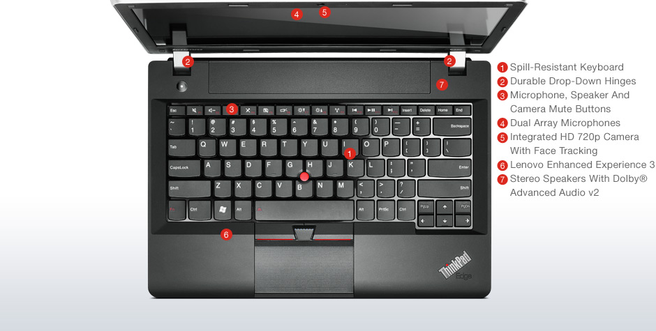 Lenovo ThinkPad Edge E335-3355A11 ซีพียู AMD E2-1800 / Radeon HD 7340 ...