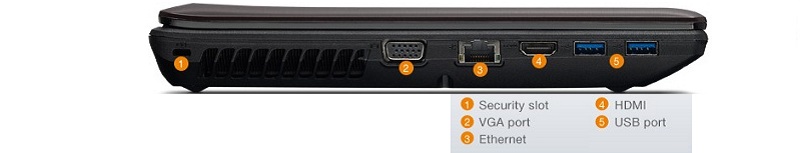 Lenovo IdeaPad G480-59341404 ซีพียู Intel Core i3-2328M / Intel HD ...