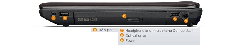 Lenovo IdeaPad G480-59341404 ซีพียู Intel Core i3-2328M / Intel HD ...